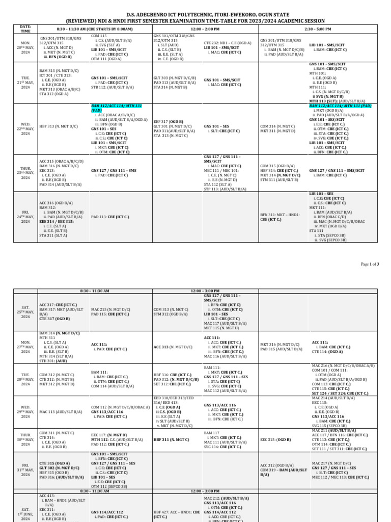 ReviewedFSETT 2023-2024 - ND1&HND1 | PDF
