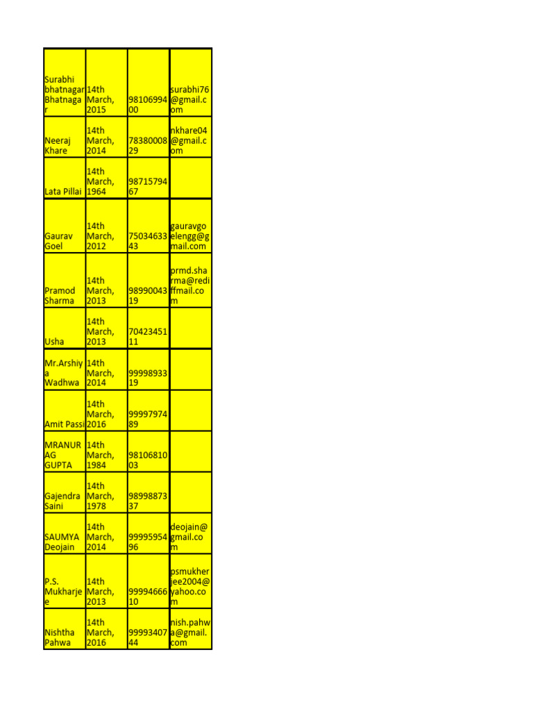 3 Rest | PDF | Religion & Spirituality