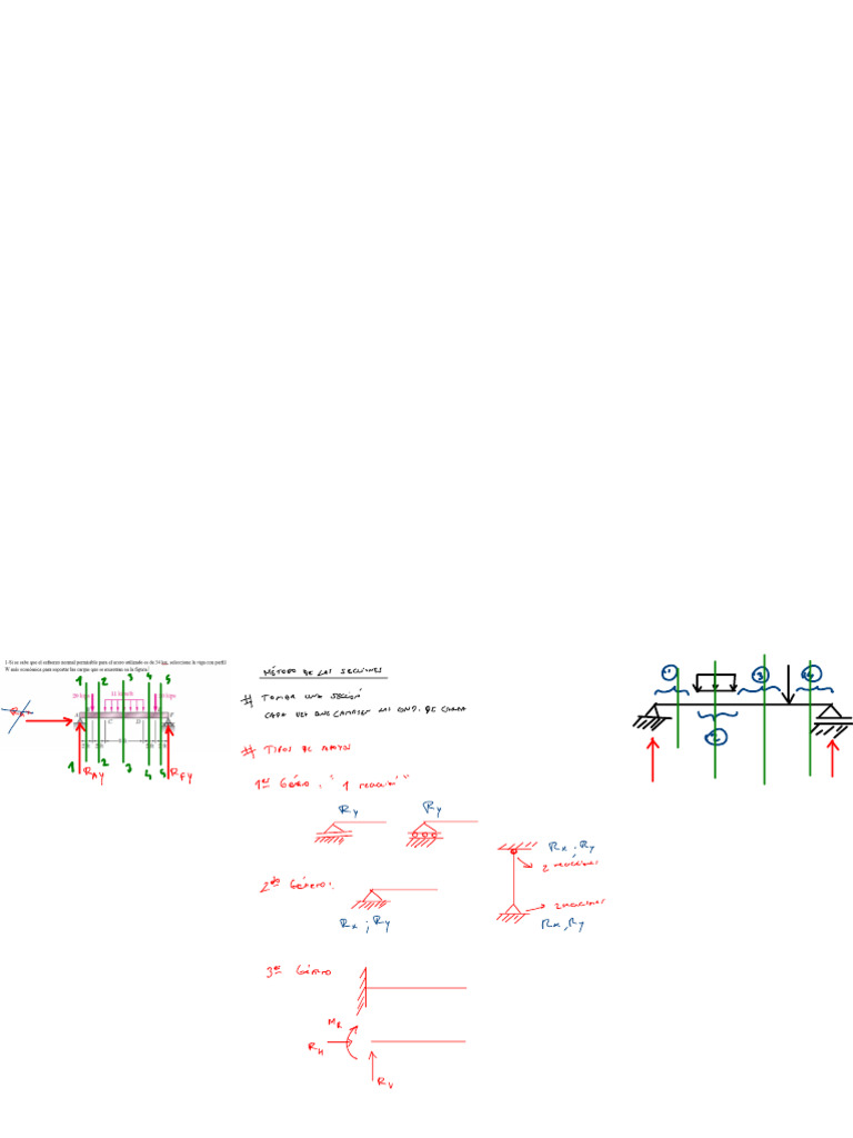 UPA RESIS Clase03 Pizarra | PDF