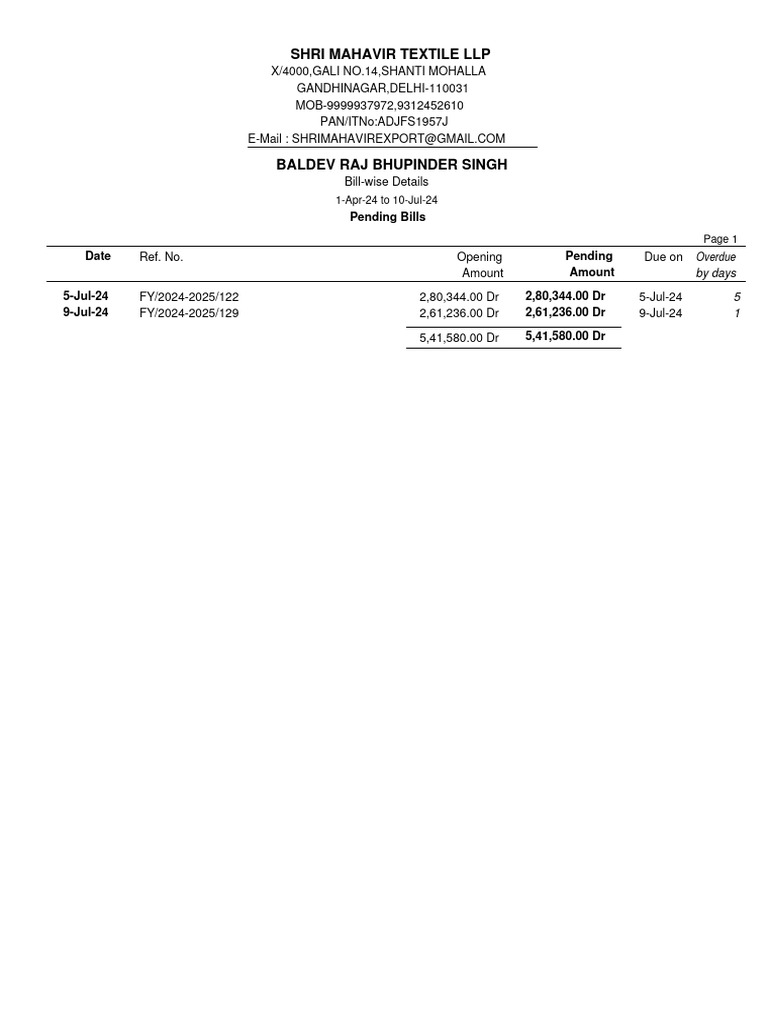 Baldev Raj Bhupinder Singh Details | PDF