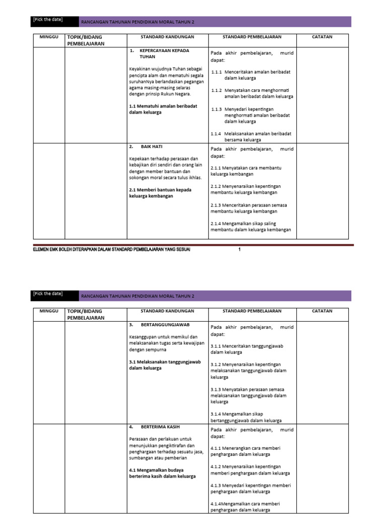 RPT Moral Tahun 2 PPKI SK Kibabaig | PDF