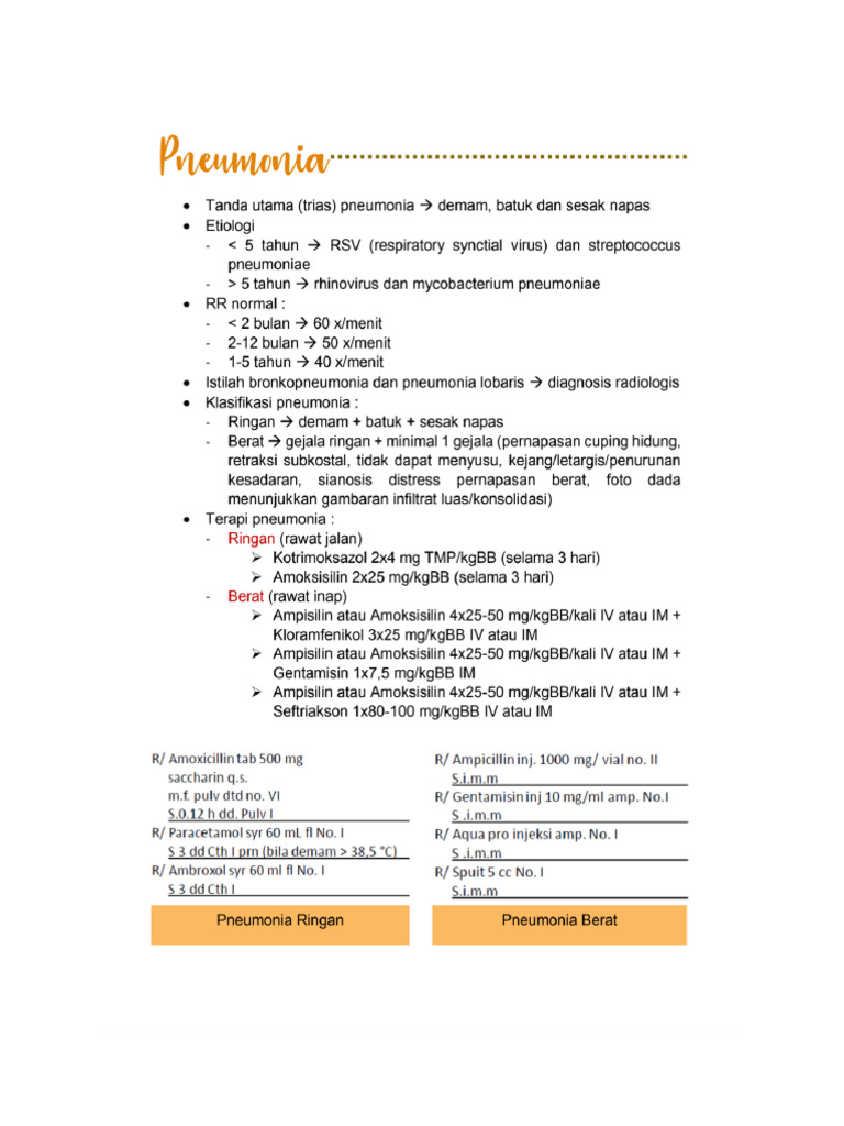 Mind Map Pneumonia | PDF
