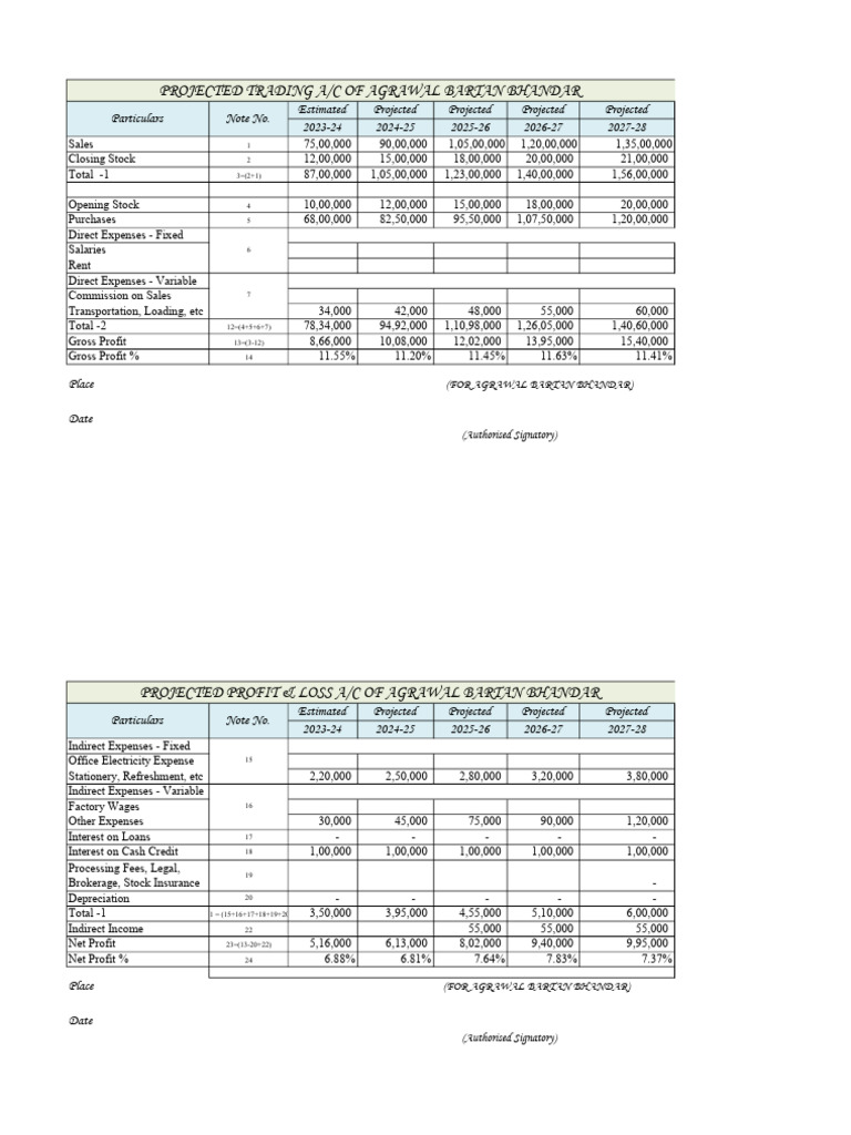 2 | Download Free PDF | Expense | Loans