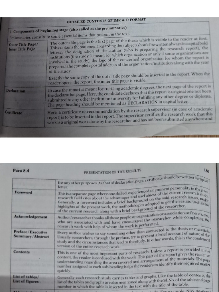 BRM unit -5 part -2_compress | PDF