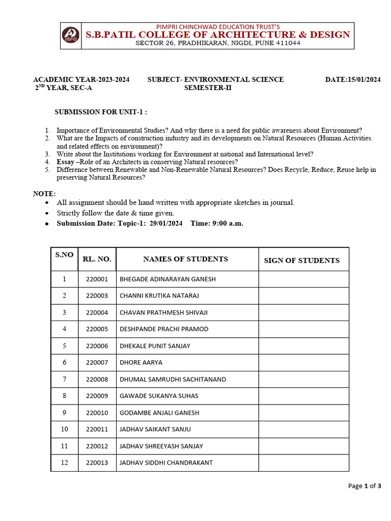 ASSN-1 Unit-1 Natural resources | PDF | Natural Environment | Natural Sciences