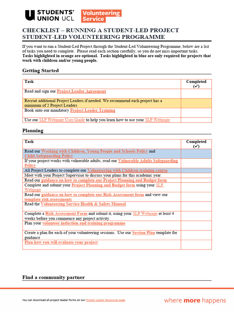 Checklist - Student-Led Project | PDF