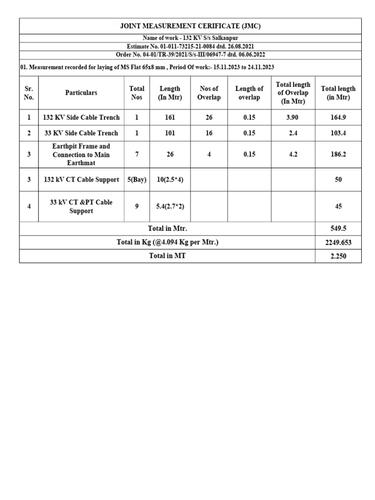 65X8 MS Flats in A Sub-Station | PDF | Science & Mathematics