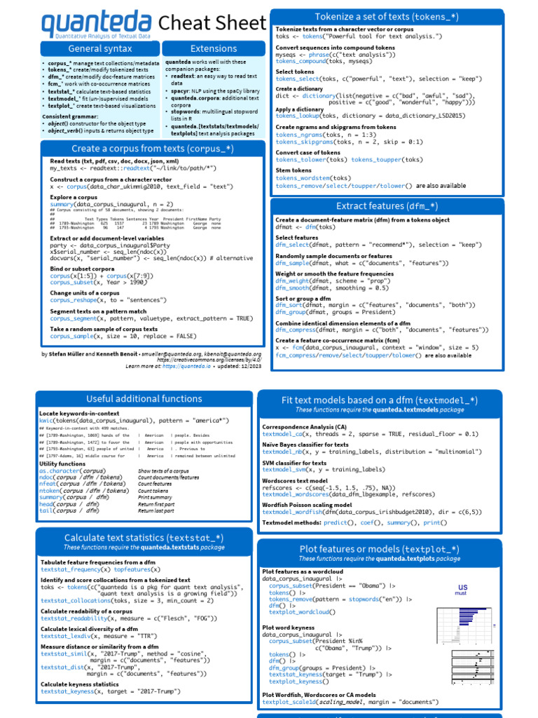 quanteda | PDF