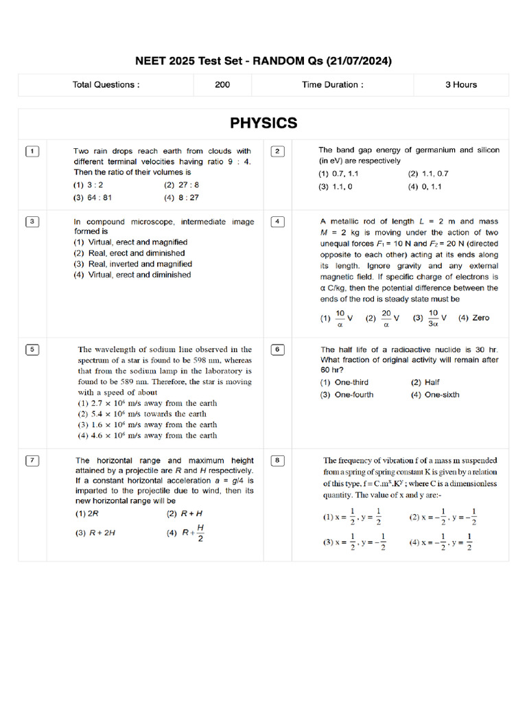 NEET2025 Test Sets QAs Sol-21 July 2024 | PDF | Technology & Engineering