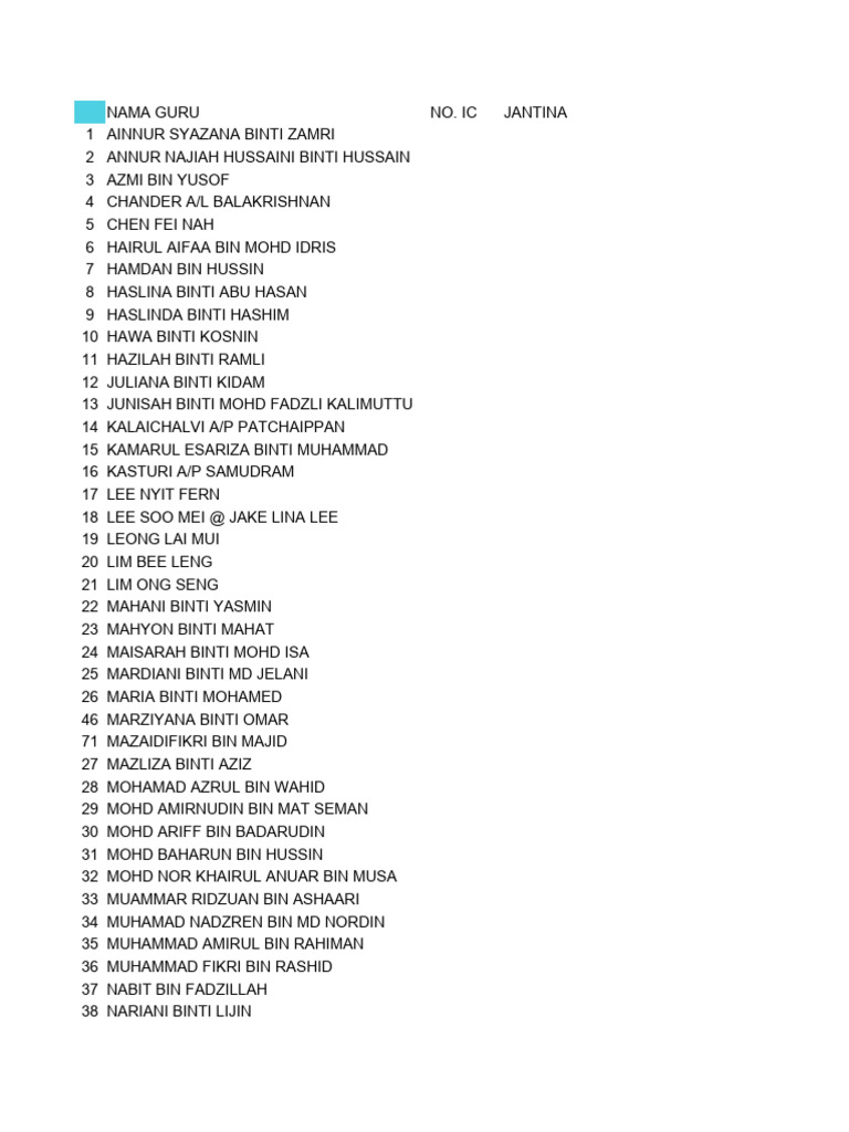 05 Template Gabungan PBD T2 Tempua 2024-2025 | PDF