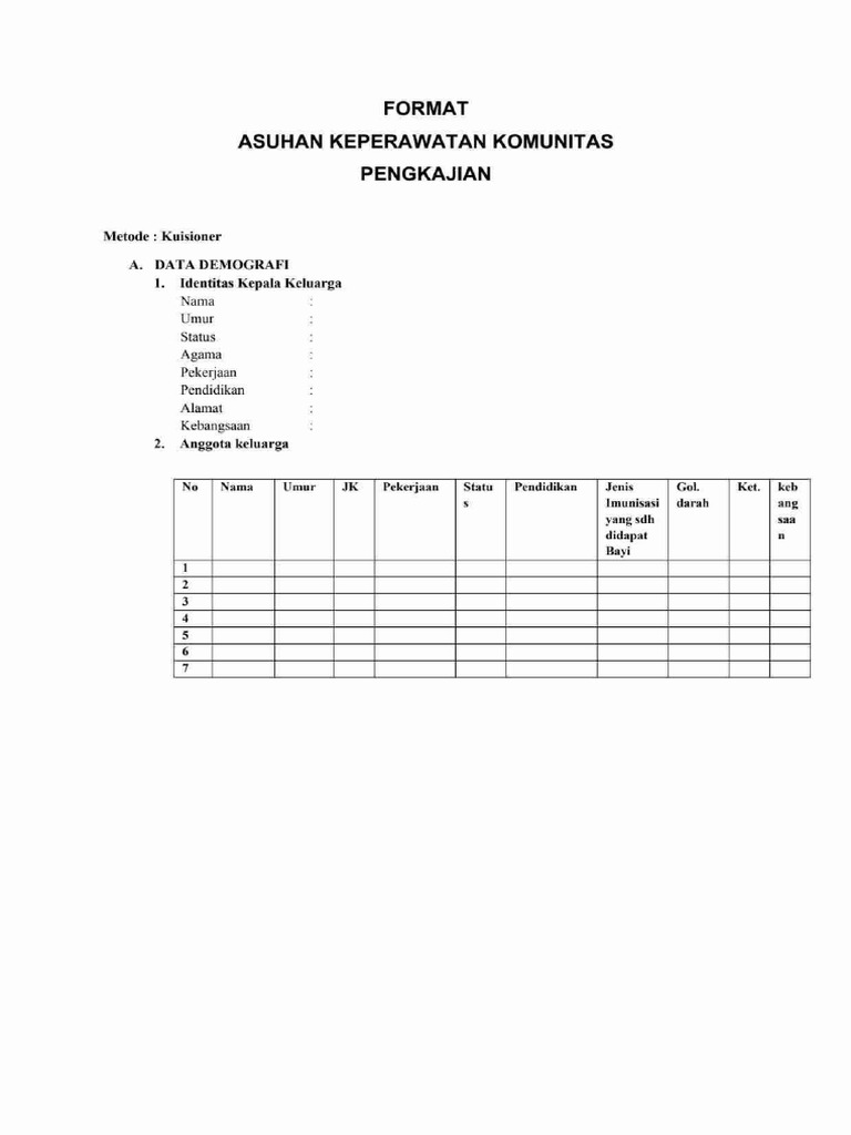 Format Askep Komunitas | PDF