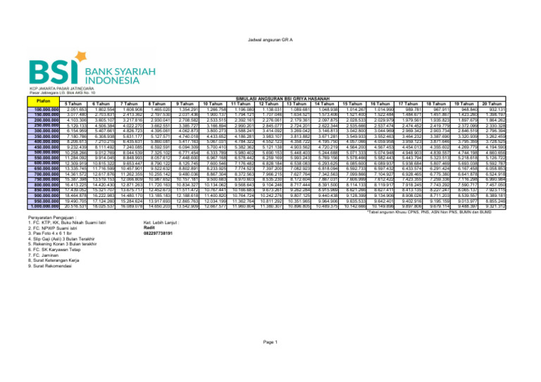 Jadwal Angsuran BSI KPR GR A | PDF