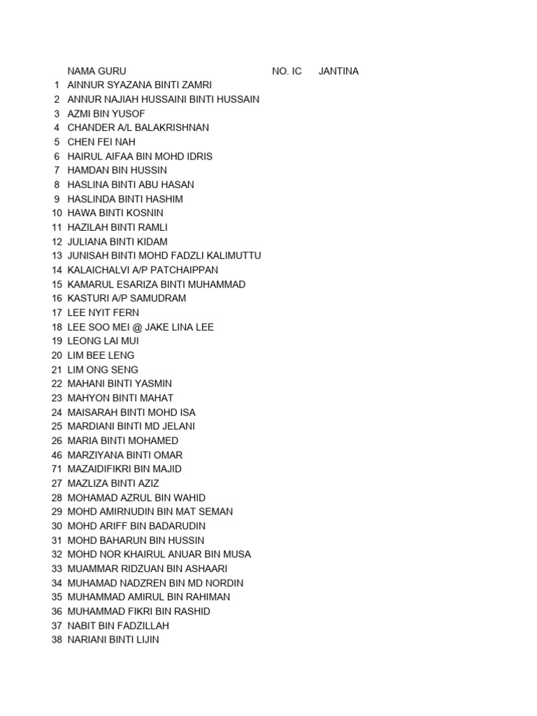 Template Gabungan PBD Tingkatan Peralihan Nuri | PDF