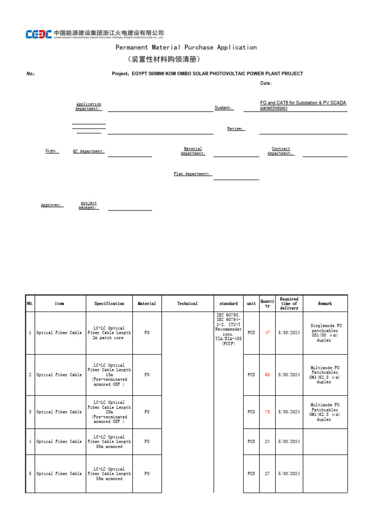 Permanent 0 2material 0 2purchase 0 2application Fo And Cat6 For