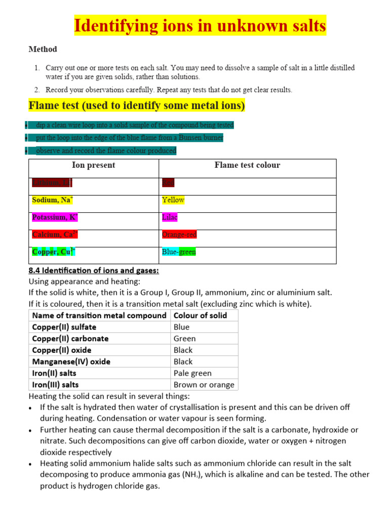 Testing For Ions and Gases (3501) | PDF | Ammonium | Salt (Chemistry)
