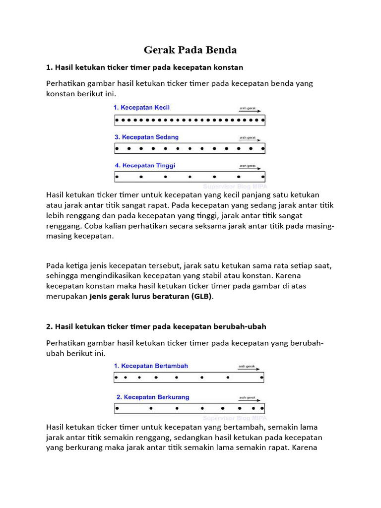 Laporan Praktikum GLBB Ticker Timer | PDF | Metode & Bahan Ajar | Sains ...