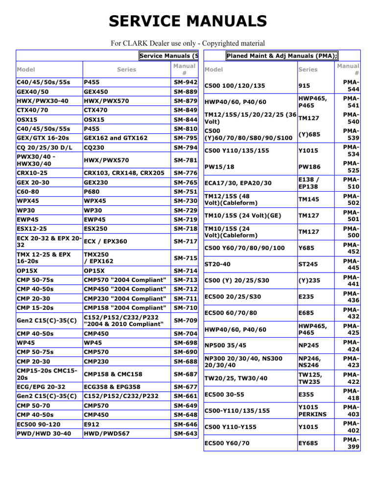 Clark Forklift Service Manuals Overview | PDF | Engineering ...