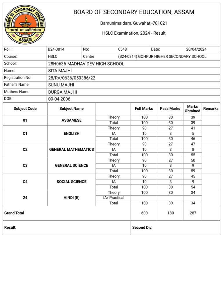 Seba Results 2024 | PDF