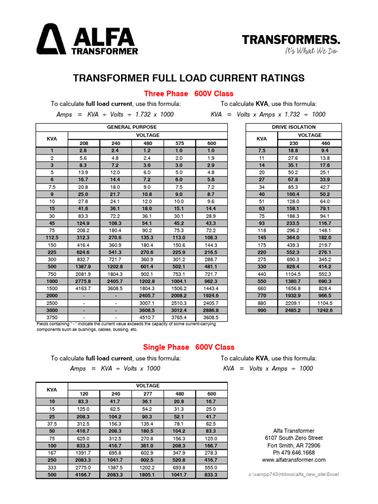 600v Transformers Full Load Amp Chart | PDF | Physical Quantities ...