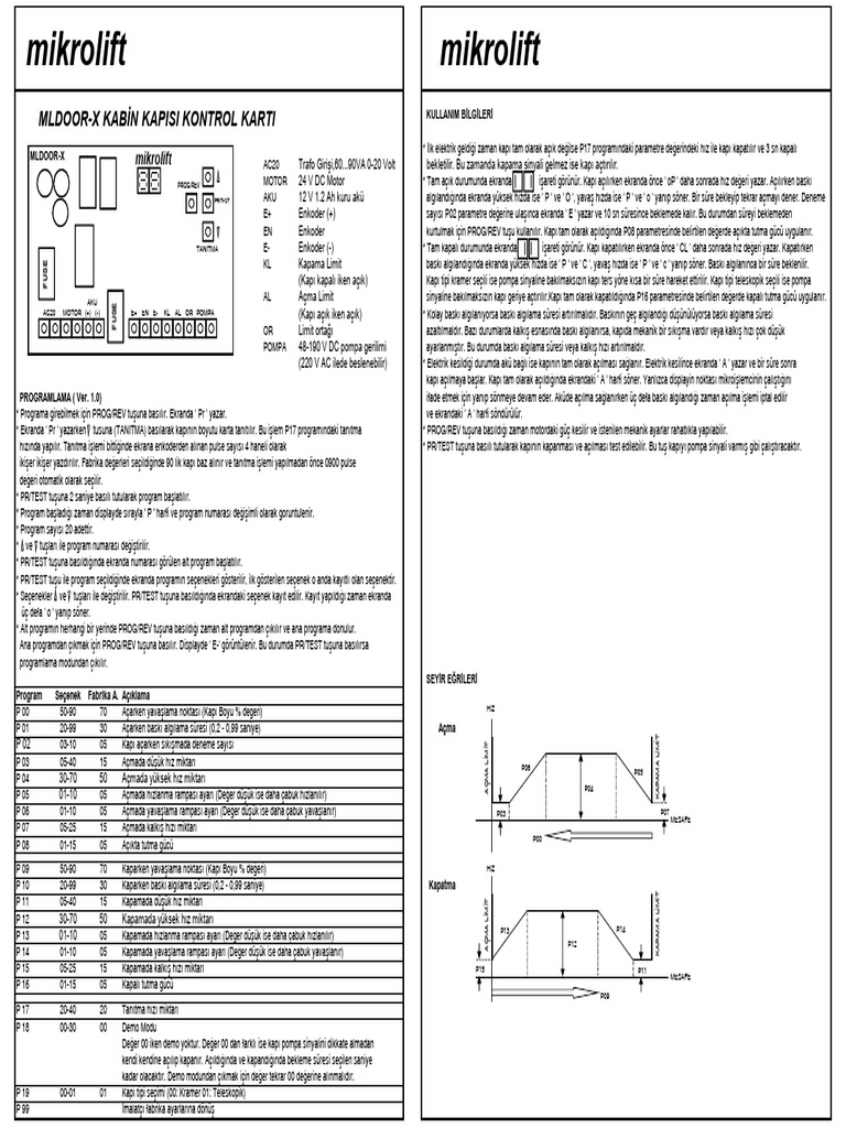 Kramer Kabin Kapisi Icin ML 10 Kullanim Kilavuzu 09606 | PDF