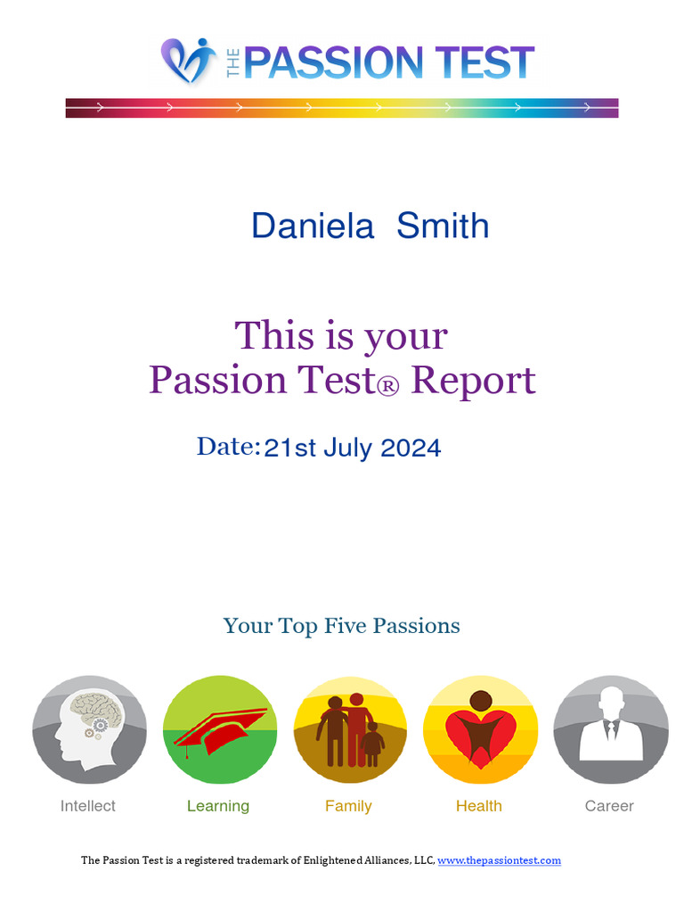 Passion Test Report | PDF | Genius | Learning