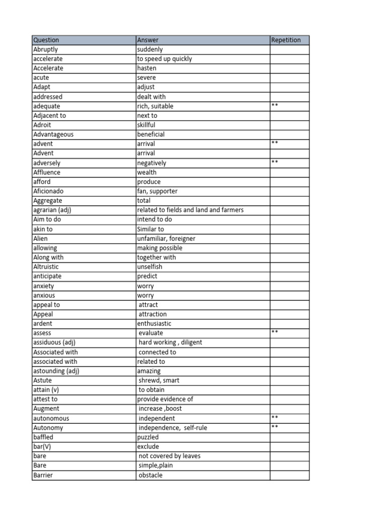 Last Year Reading Vocabulary Questions | PDF
