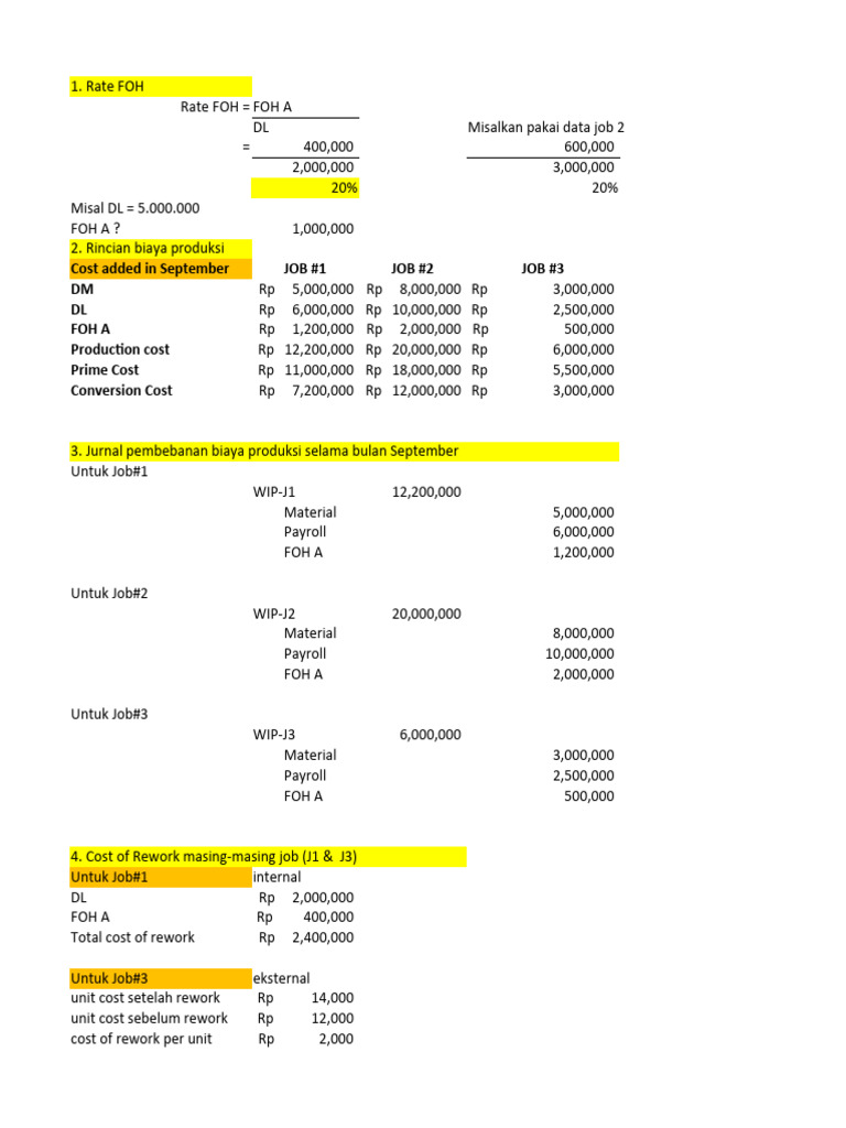 Pembahasan-COQ JOC - PT KAL | PDF