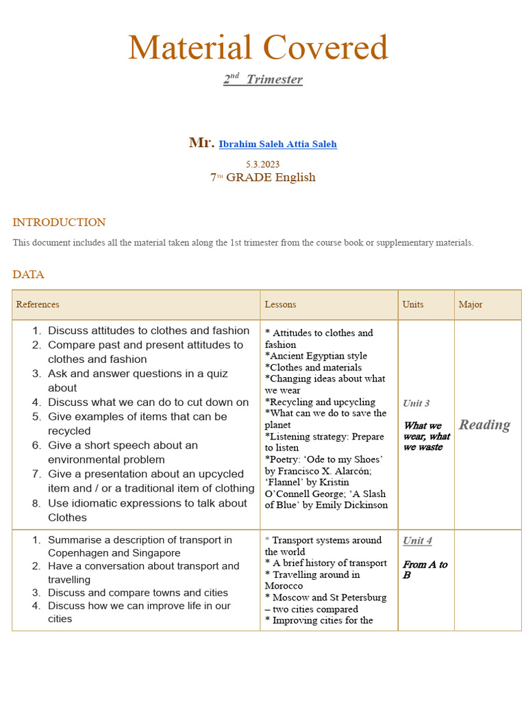 Material Covered Year - 7 - 2nd Term | PDF | Verb | Adverb