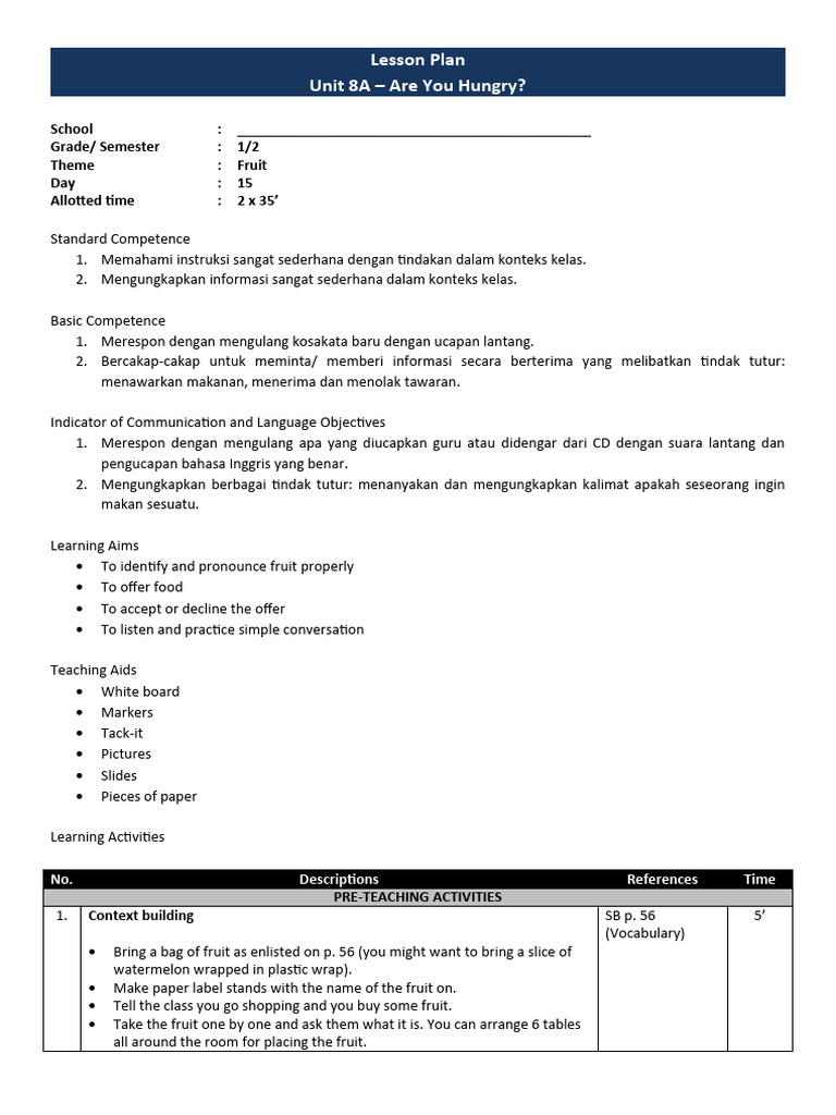 Lesson Plan Unit 8a | PDF | Human Communication