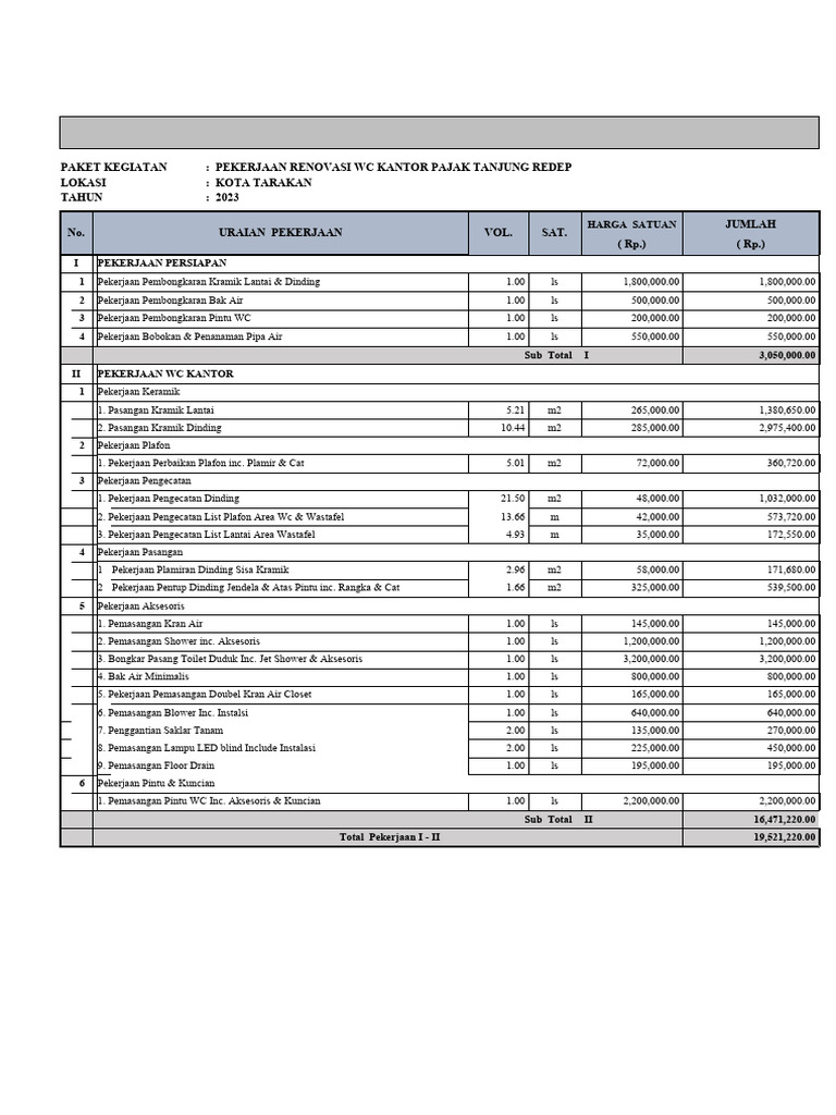 Rab WC Kantor Pajak 1 | PDF | Griya & Taman