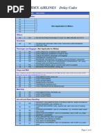 Delay Codes - EW - REV12 - Eff 01JAN25 | PDF | Aviation | Transport
