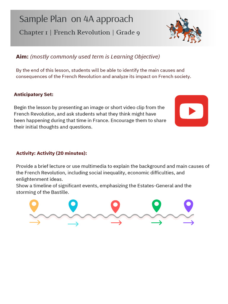 Sample Plan On 4A Approach: Chapter 1 - French Revolution - Grade 9 | PDF