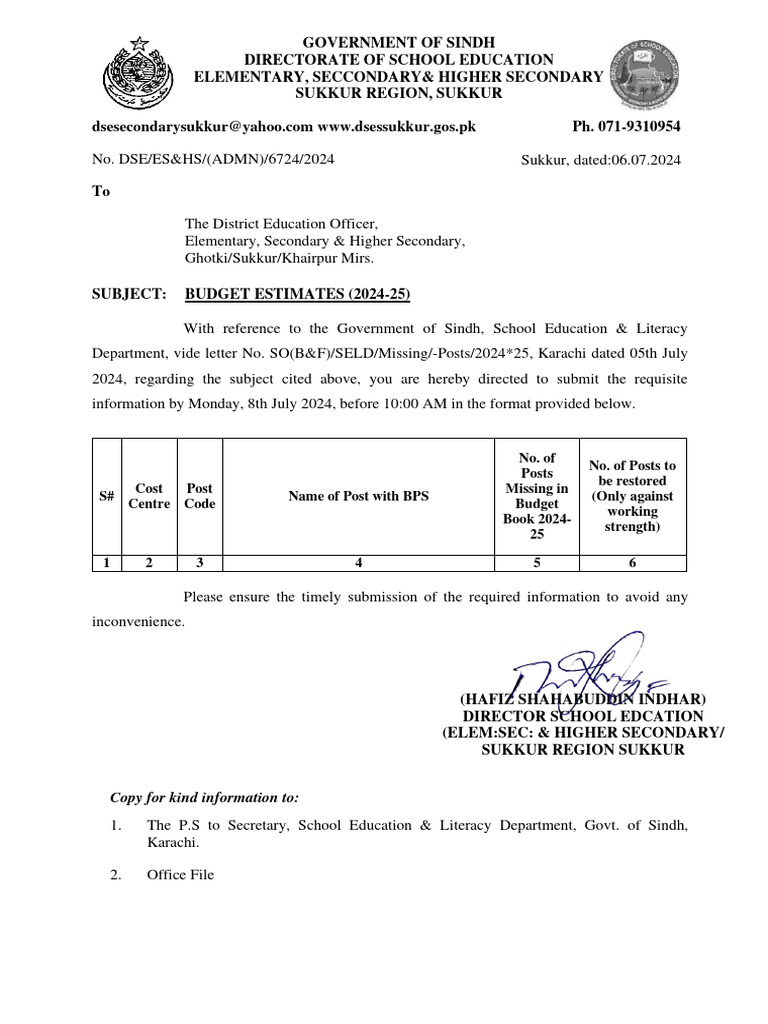 Letter to DEOs for Missing Posts | PDF
