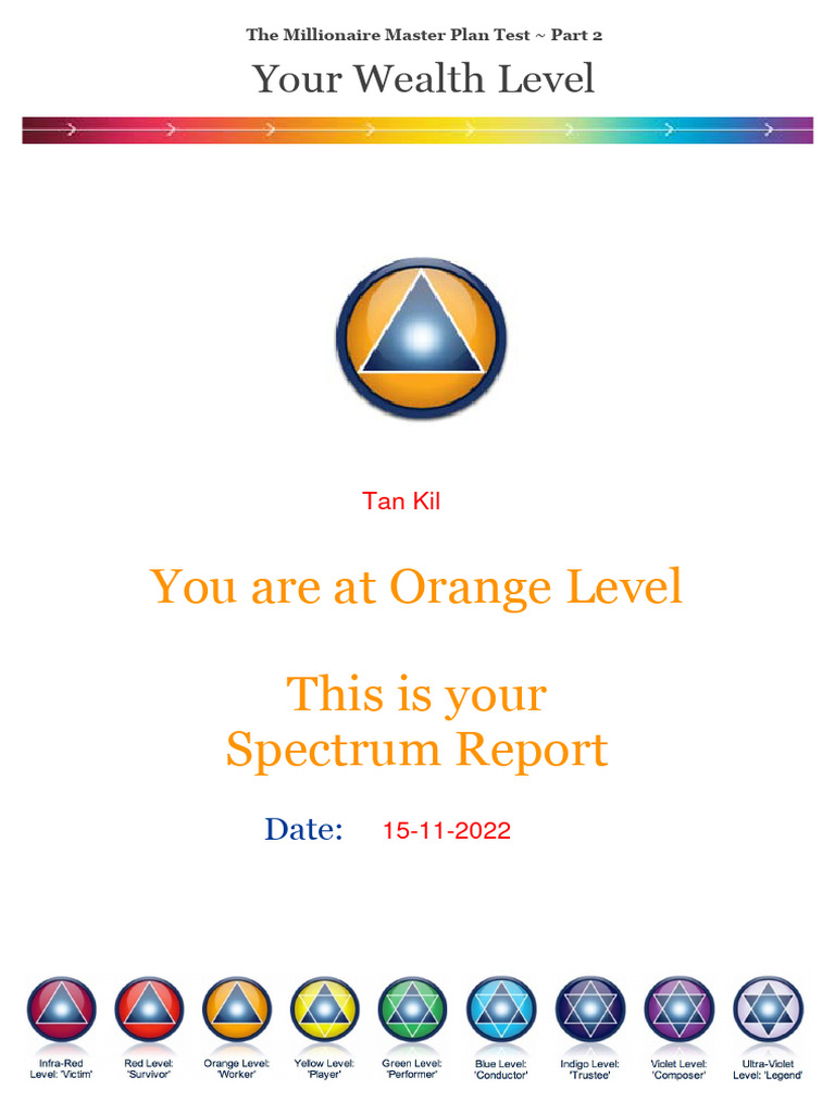 MMP Spectrum Report - Orange | PDF | Genius | Market (Economics)