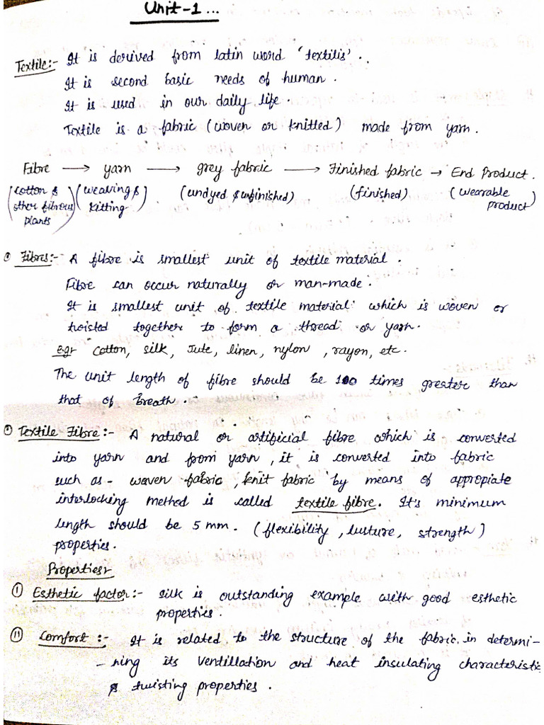 Textile Fibre Unit 1 | PDF | Textiles | Textile Industry