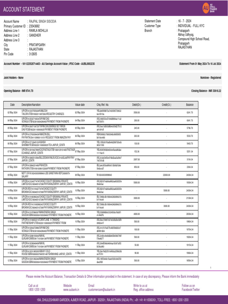 SG Defaulters University List | PDF | Debits And Credits | Banking