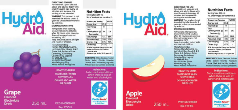 Hydroaid Box | PDF