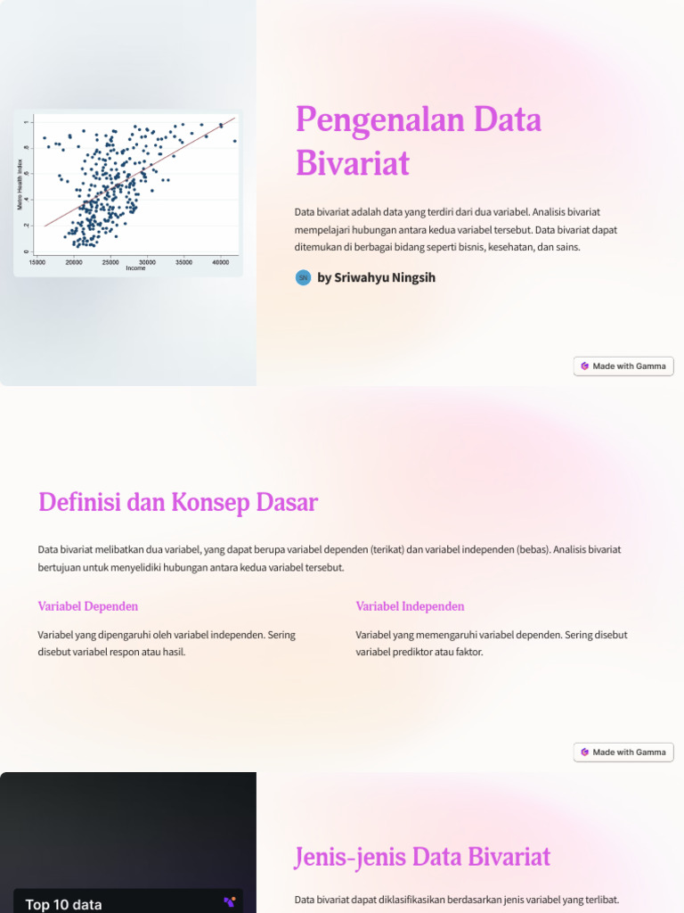 Panduan Lengkap Analisis Data Bivariat | PDF