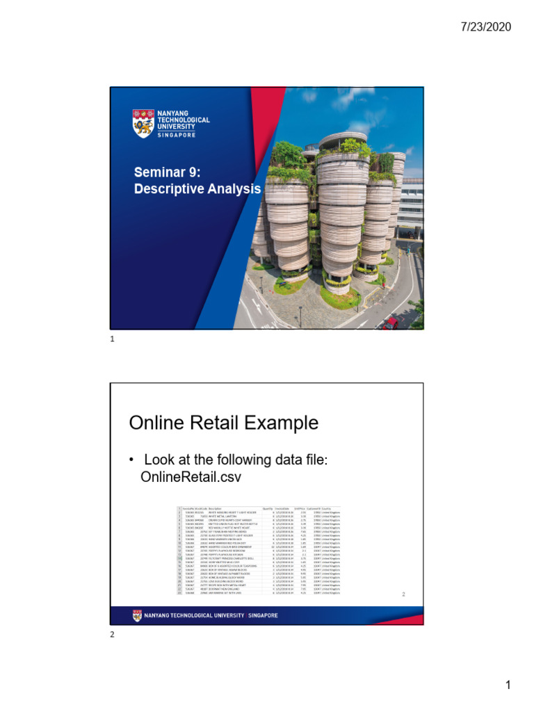 AB0403 Data Description and Analysis | PDF | Mean | Skewness