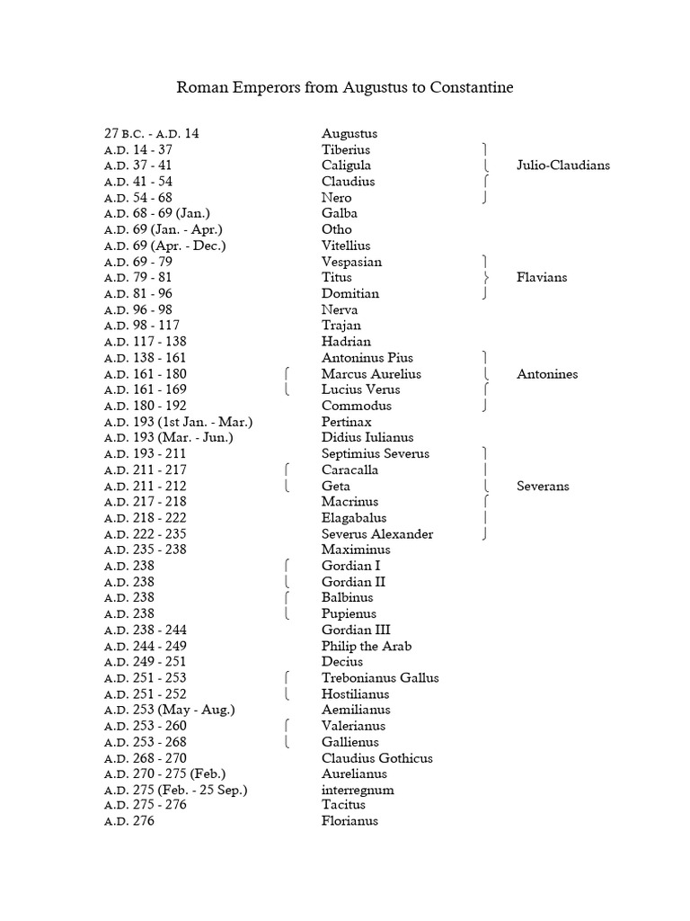 List_of_Roman_emperors_from_Augustus_to | Download Free PDF | Ancient ...