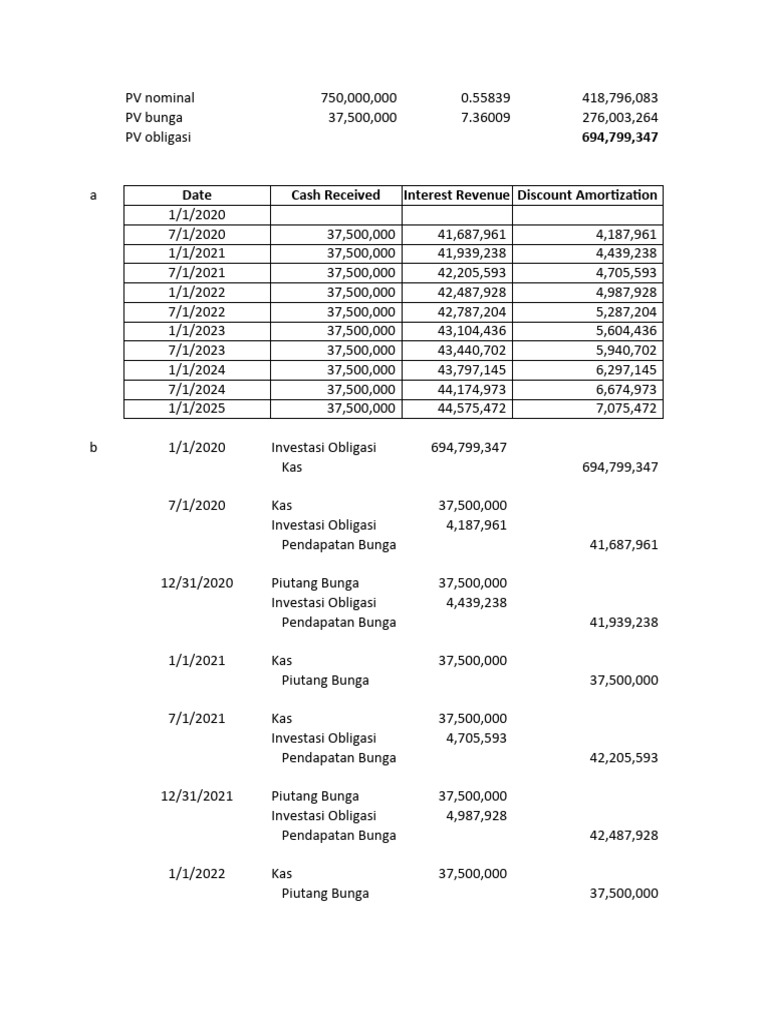 Jawaban Kuis Asdos AKM II Investasi | PDF | Money | Economies