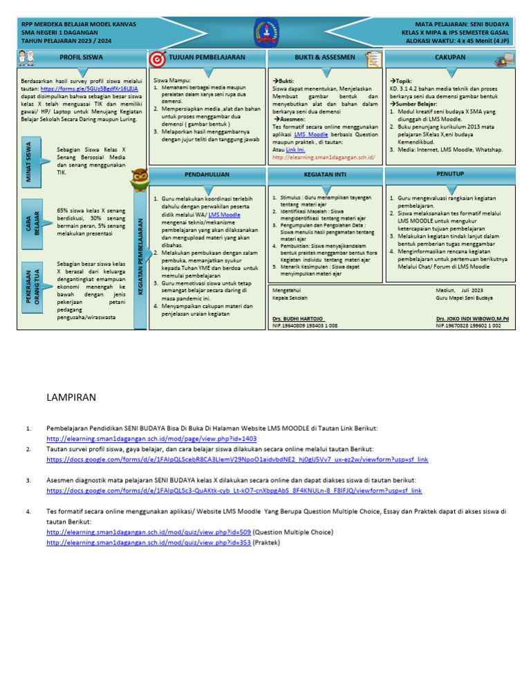 RPP Merdeka KLS X | PDF