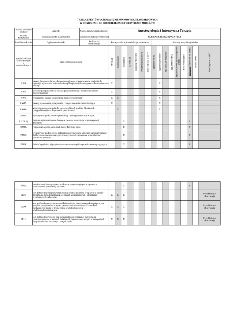 Tabele Metod i Form 2023-2029 St | PDF