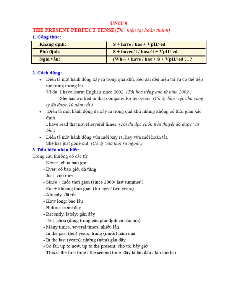 Present Perfect Tense Guide | PDF | Language Arts & Discipline