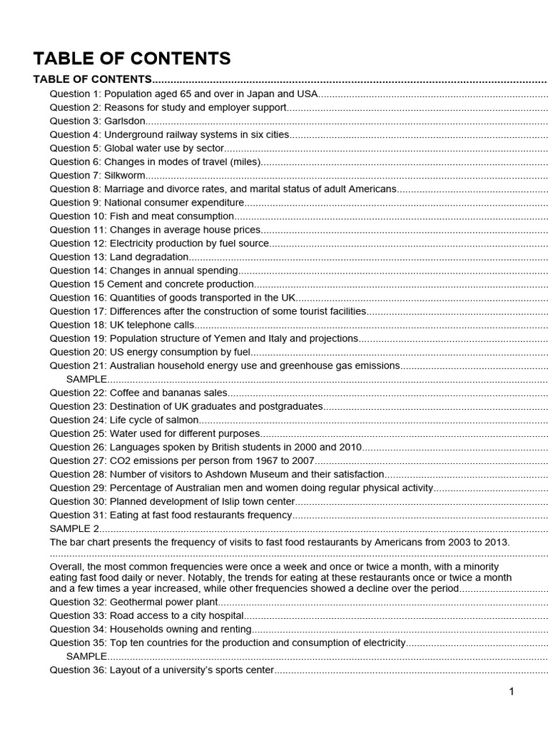SAMPLE Writing Correction Package - List of Questions | PDF | Silk ...