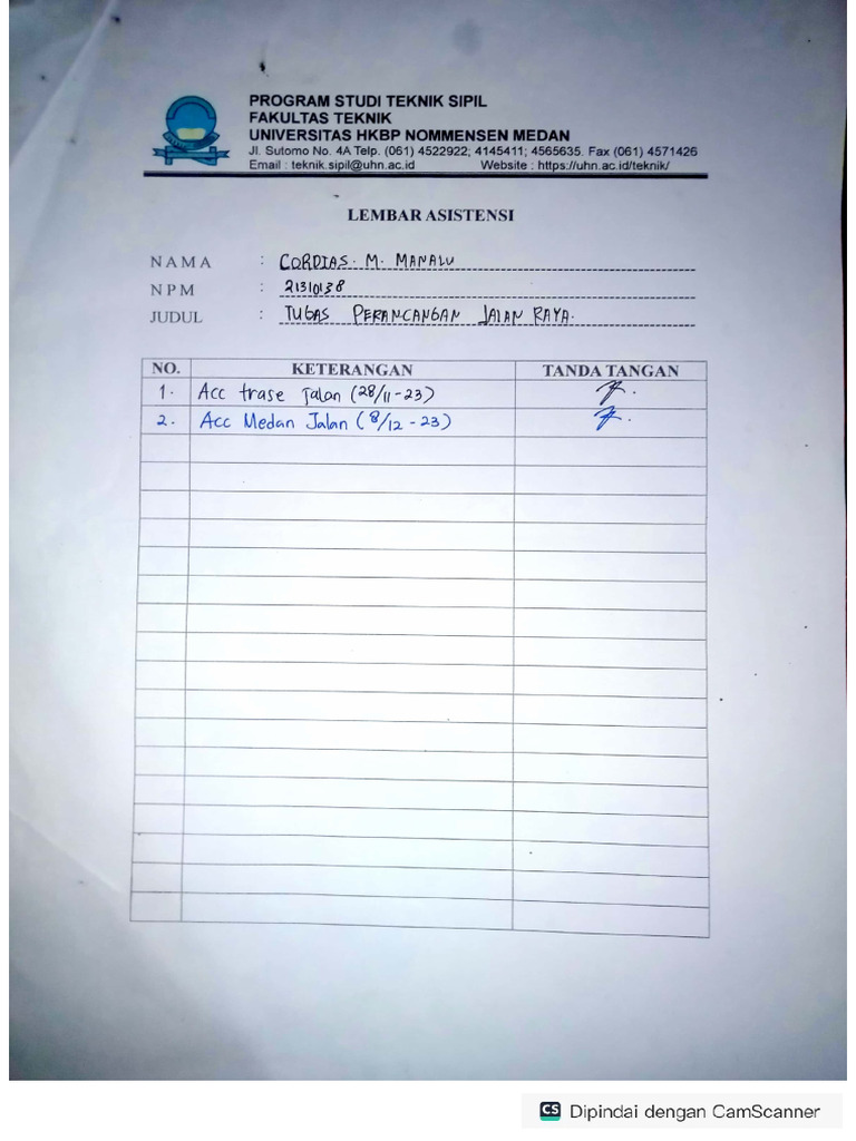 Perhitungan Tikungan Ss - Scs.fs Daan Gambar Super Elevasi Dan ...