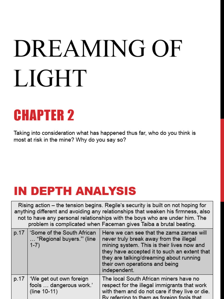 Dreaming of Light 2 | PDF