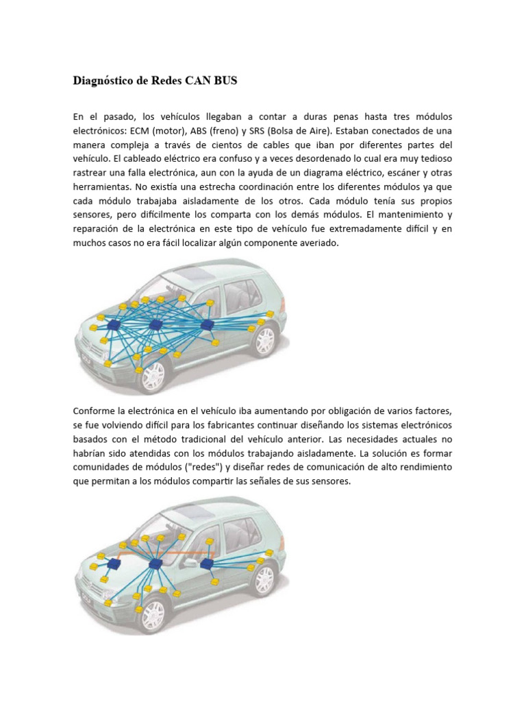 CAN BUS - Diagnóstico de Redes | PDF | Resistencia Eléctrica y ...