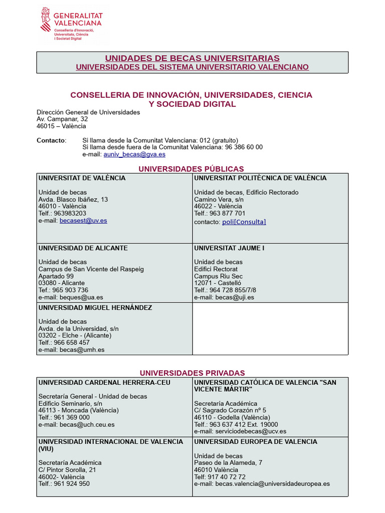 Unidades Becas CV - C | PDF