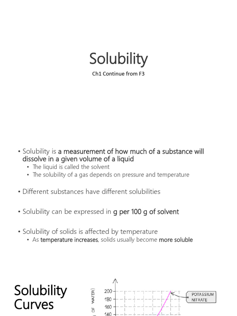 Solu Bility | PDF